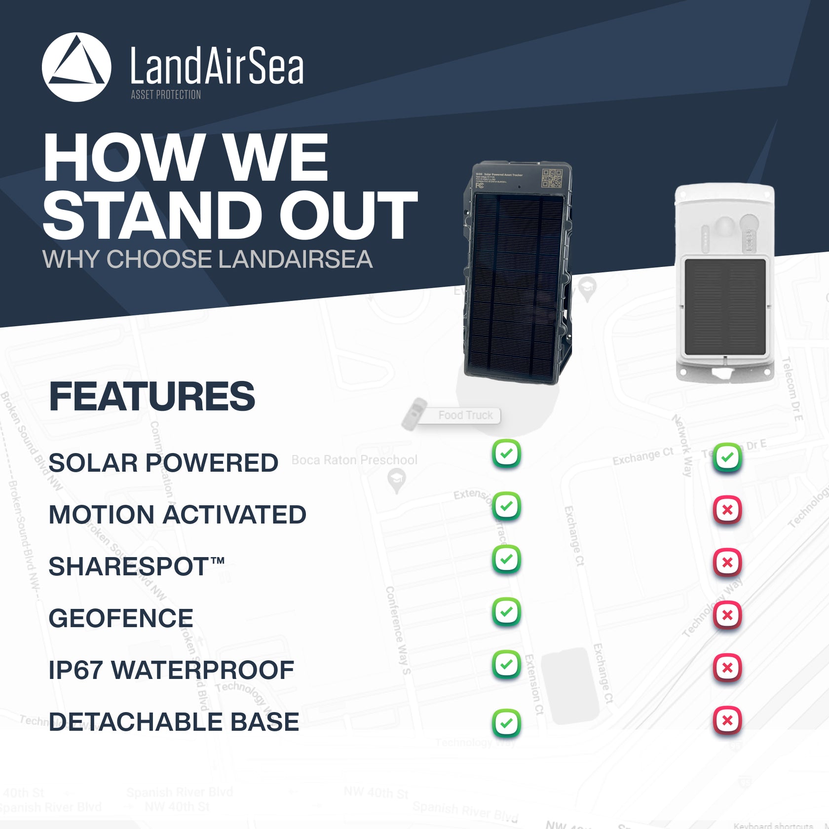 Solar GPS Tracker Real-Time Tracking Solution | LandAirSea